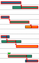 Setting schedule display options