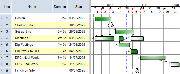 Linking to and from the middle of tasks
